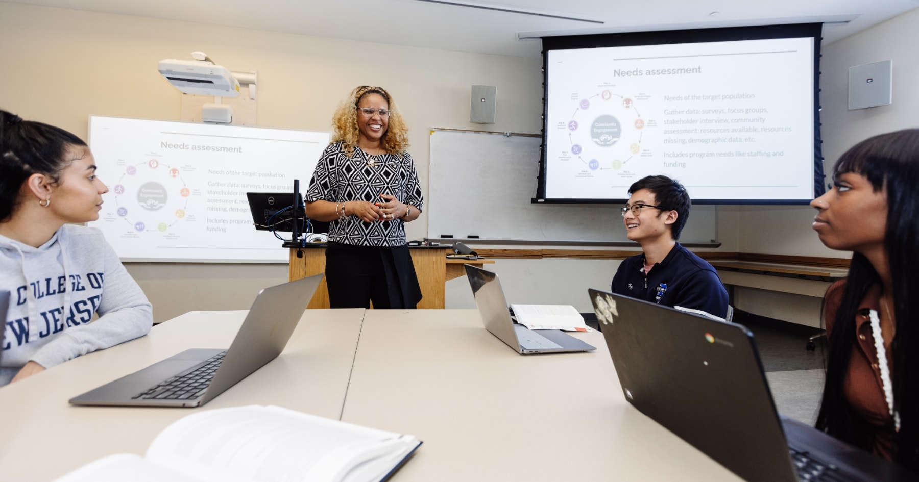 Public Health Program | TCNJ